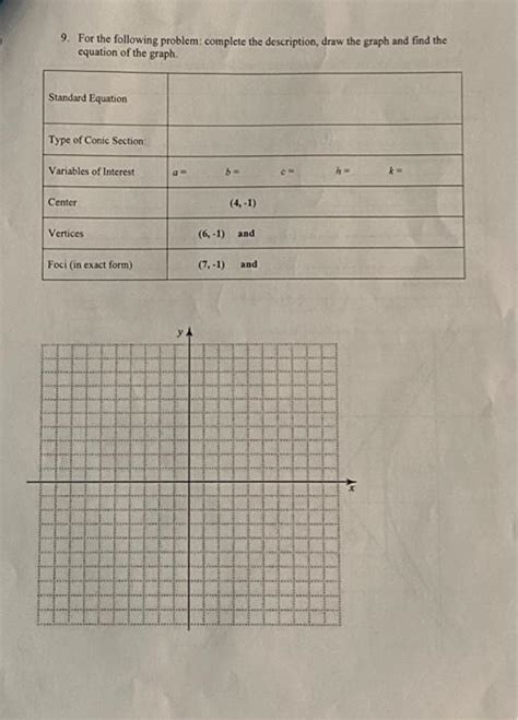 For The Following Problem Complete The Chegg
