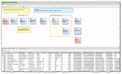 Using Multiple Quality Knowledge Base Locales In A Dataflux Data