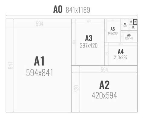 A1 A2 A3 A4 A5 A6 Lapų Formatai Iprint Lt