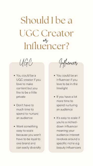 6 steps to becoming a ugc creator – Artofit