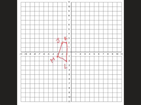 SOLVED Translate The Figure With The Given Vertices Along The Given Vector J K L