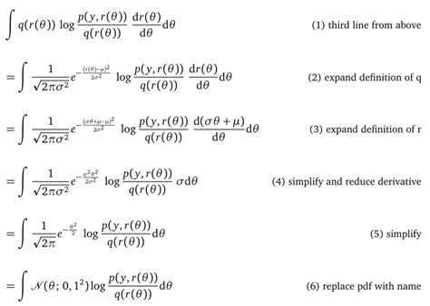 Demystifying Tensorflow Time Series Local Linear Trend By 49 Off