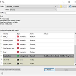 Set A Target Variable Using The File Widget Download Scientific Diagram