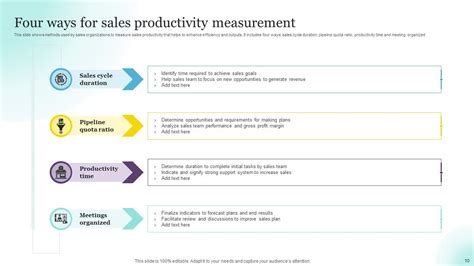 Measurement Powerpoint Ppt Template Bundles Ppt Slide