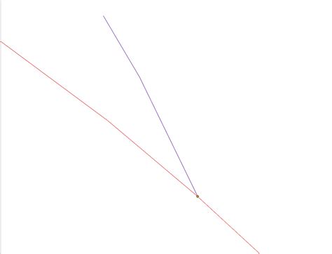Postgis How To Check How Many Line Intersects A Intersecting Point In