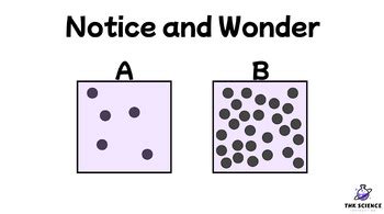 Calculating Density Notes By THKScience TPT