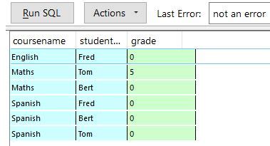 Sqlite Binding A Table To A Row Stack Overflow