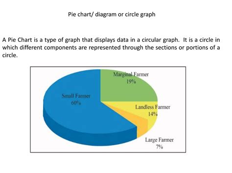 Statistical Methods Graphical Representation Of Data Pptx