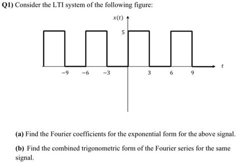 Solved Q1 Consider The Lti System Of The Following Figure X T A Find The Fourier