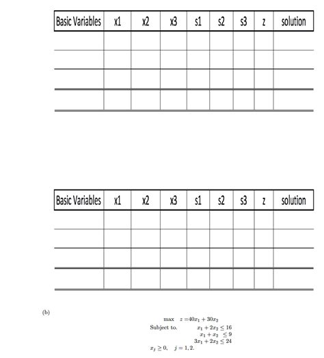 Solved Use Simplex Method To Solve The Following LP Chegg