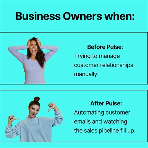 Boost Your Sales With Pulse Crm Pulse Technology Posted On The Topic Linkedin