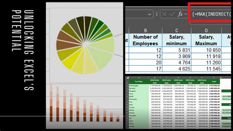 Exploring Excels Powerful Features And Formulas