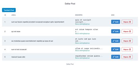 GitHub Vigarp Simple Post Imp Simple CRUD Post Using NextJS Chakra UI React Query Axios