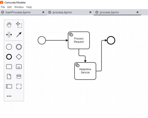 Time Start Event Multiple Schedule Discussion Questions Camunda Forum