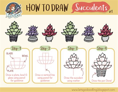 How To Draw Succulent 1 Easy Step By Step Drawing Tutorial