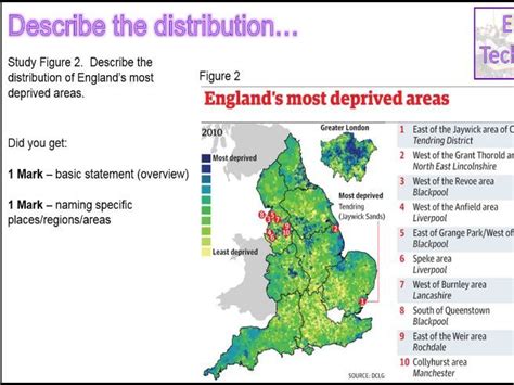 Gcse Describe The Distribution Questions Teaching Resources