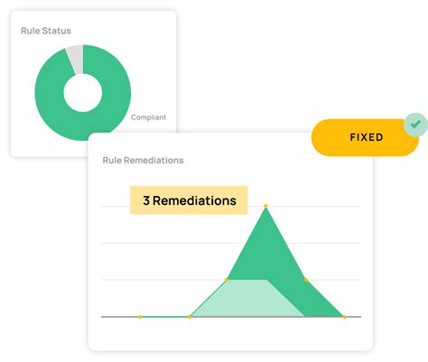 Endpoint Automation Automated Endpoint Management 1e