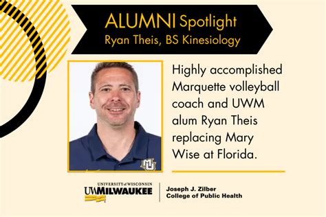 Alumni Spotlight Highly Accomplished Marquette Volleyball Coach Ryan Theis Replacing Mary Wise