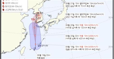 9호 태풍 ‘종다리 북상에 예비 특보 사전 점검·통제 철저” 당부