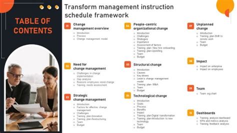 Content Management Framework Powerpoint Templates Slides And Graphics