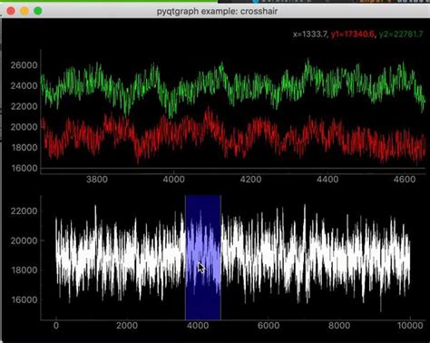 科学可视化软件介绍8 Pyqtgraph 知乎