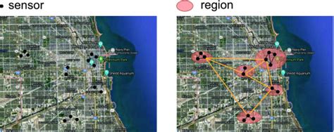 Multivariate Correlation Aware Spatio Temporal Graph Convolutional