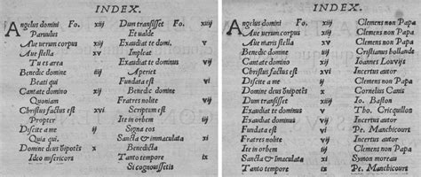 4 Indexes Of Ec 5 Liber Quintus Ecclesiasticarum Cantionum Quinque