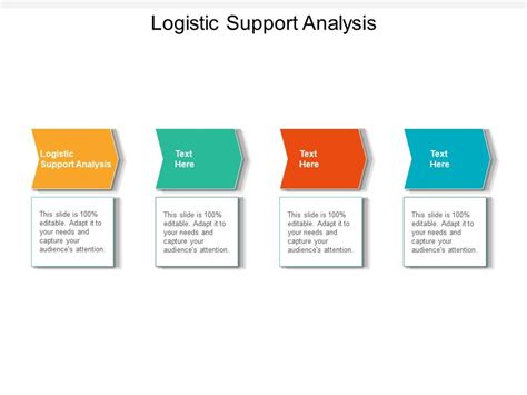 Logistic Support Analysis Ppt Powerpoint Presentation Ideas Outline Cpb Presentation Graphics