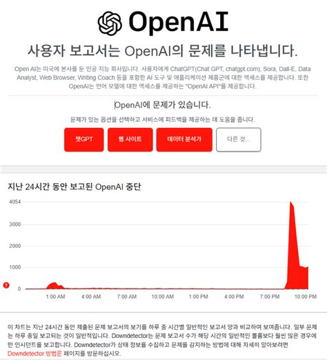 챗지피티 chatgpt 502 bad gateway 오류 해결 꿀팁🚀 대체사이트 추천