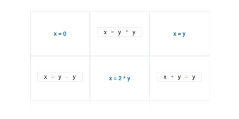 Programovací jazyk Python Umíme to