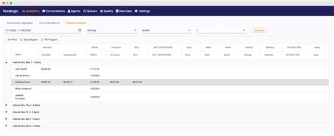 Genesys Cloud User Status Report Noralogix
