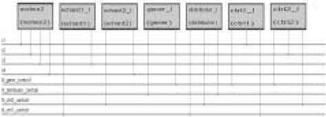 solar specification after sdl translation the next step consists in the download scientific