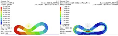 有限元分析：什么是结构非线性分析？ 知乎