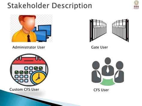 Container Terminal Management System Ppt Free Download