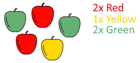 Difference Between A Feature And A Label Baeldung On Computer Science