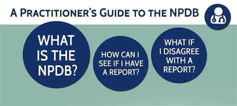 The Npdb October 2018 Insights The Npdb October 2018 Insights