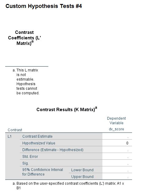 Pls Help With Error Code In Syntax Rspss