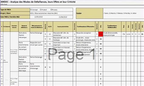 Apqp Template Excel
