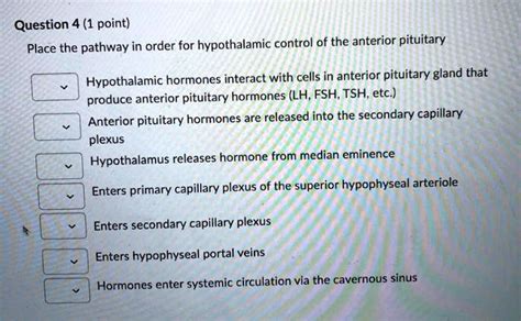 Solved Place The Pathway In Order For Hypothalamic Control Of The