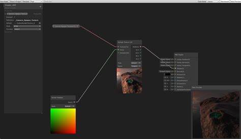 The Result Of Shader Graphics Is Not Visible Unity Engine Unity