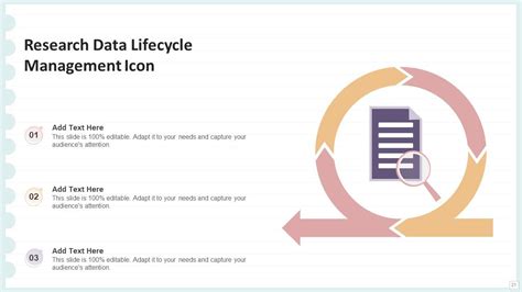 Data Lifecycle Powerpoint Ppt Template Bundles PPT PowerPoint
