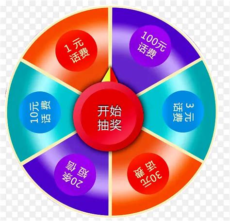 积分抽奖png图片素材下载 图片编号7790549 png素材网