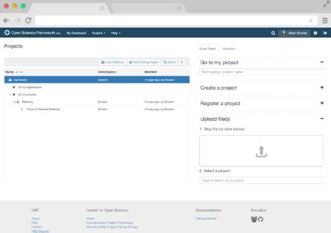 Open Science Framework Precios Funciones Y Opiniones
