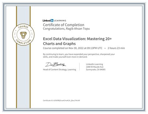 Certificate Of Completion Ragib Ahsan Topu