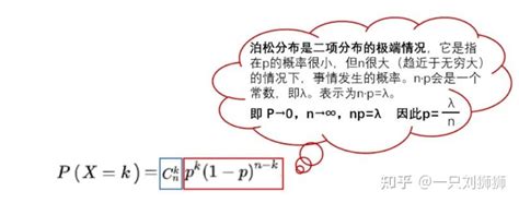图文详解泊松分布公式推导 知乎