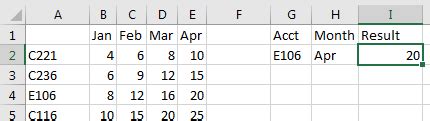 Excel 2024: Use Function Arguments for Nested Functions - Excel Tips - MrExcel Publishing