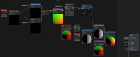 Unity shader graph problem : r/Unity3D