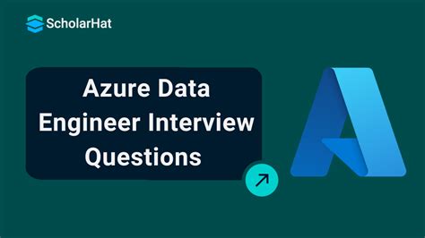 15 azure interview questions you should know by saurabh khan aws in