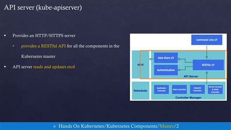 Hands On Kubernetescontainerorchestration Ppt