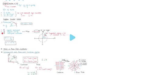 Formulas Cheatsheet 1 Automatevideo